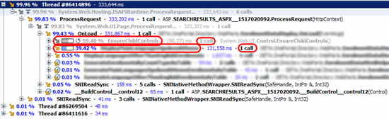 superedge.net: How to get connection string from BDC and use ADO.NET in your queries